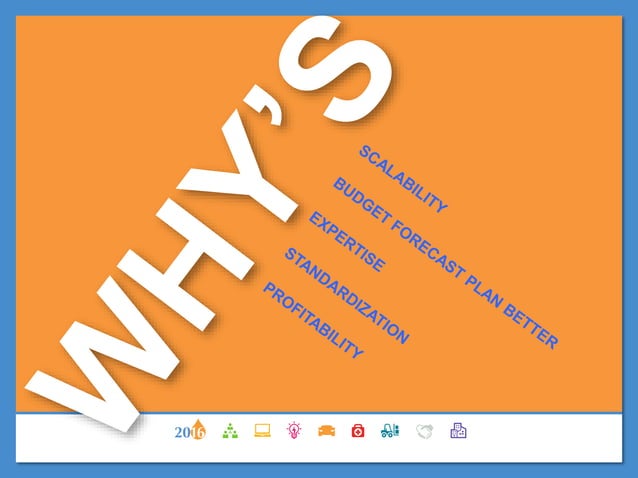 5 why's to go vertical | PPT