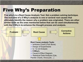 5 Whys Training.ppt