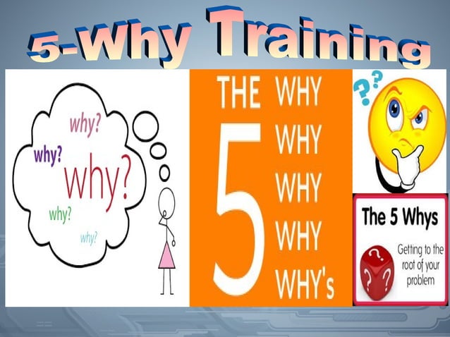 5-Why Training | PPT
