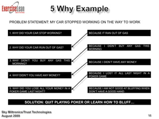 5 Why Training Slides Oct 14, 2009