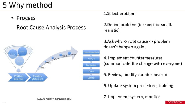 5 why tutorial (root cause analysis RCA) | PDF