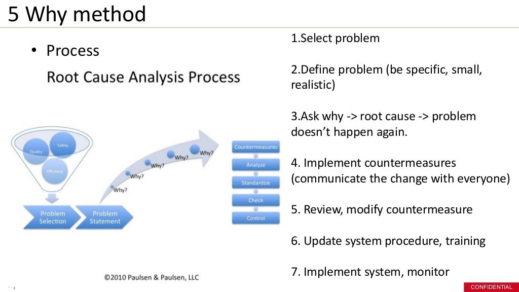 5 Why Tutorial Root Cause Analysis Rca