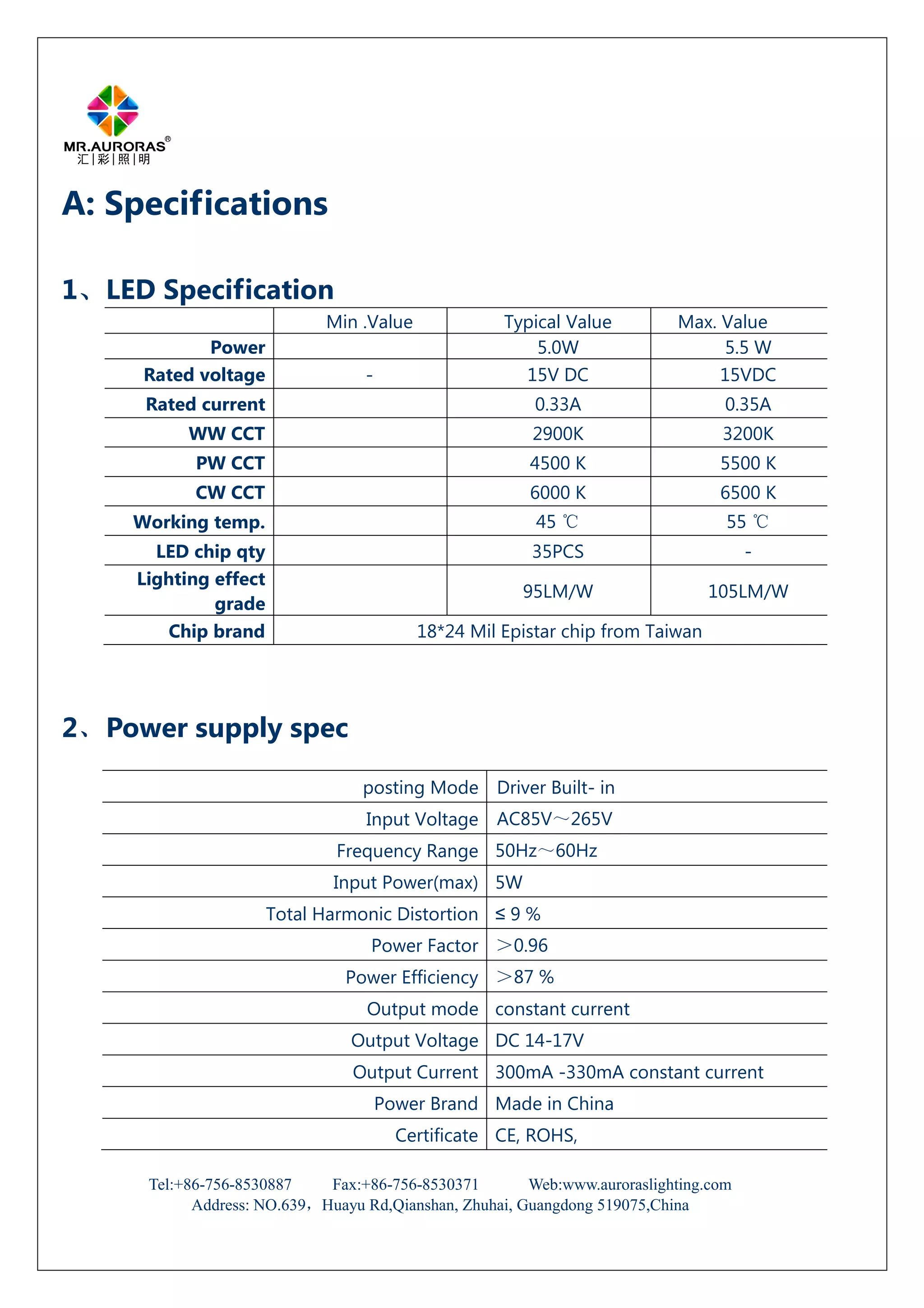 Auroras Lighting 5W LED spot light specification | PDF