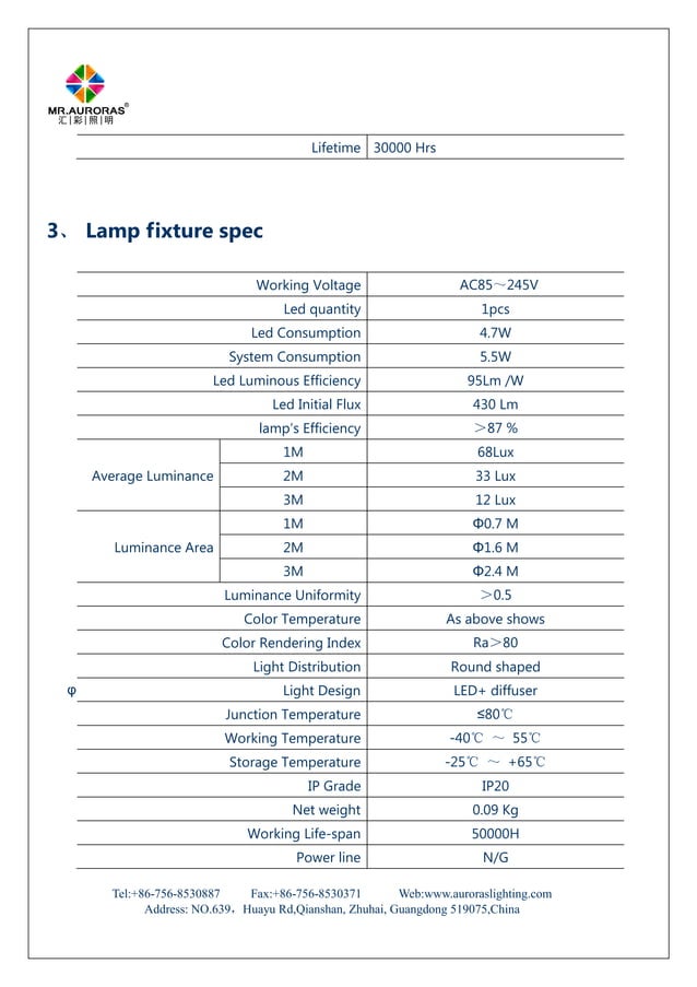 Auroras Lighting 5W LED spot light specification | PDF | Consumer ...