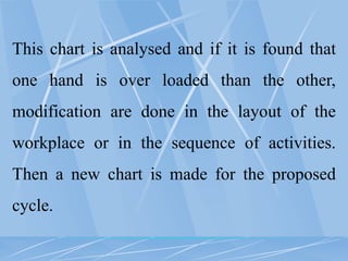 (WORKSTUDY AND ERGONOMICS) lecture. 5 | PDF