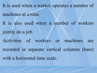 (WORKSTUDY AND ERGONOMICS) lecture. 5 | PPT