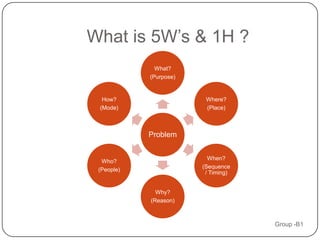 5ws and a h[1] | PPTX