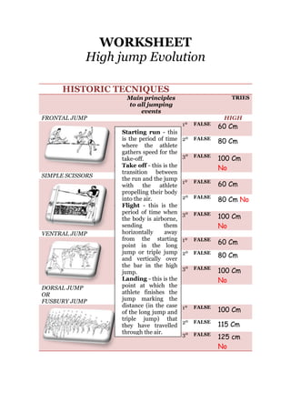 High jump Evolution | DOCX