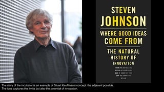 The Adjacent Possible | PPT