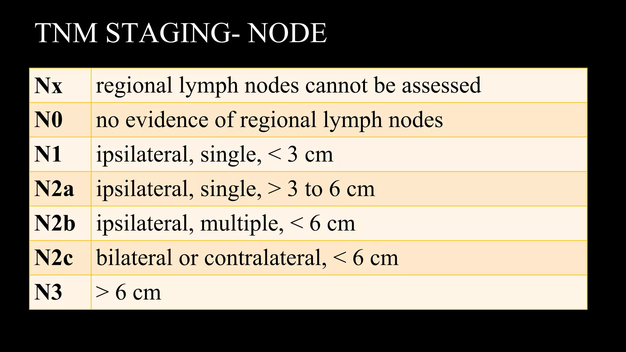 TUMORS_OF_LARYNX.pptx