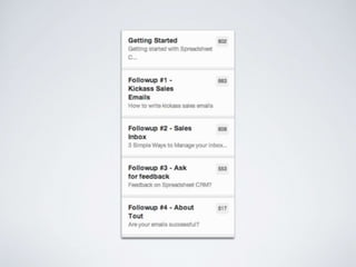 Sales Hacker Series - Tawheed Kader (TK) - 5x5 method | PPT