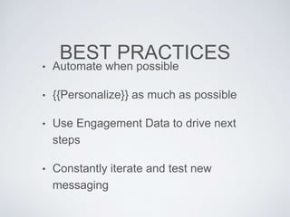 Sales Hacker Series - Tawheed Kader (TK) - 5x5 method | PPT