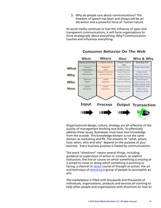 5 x6 social media revenue matrix | PDF | Social Networking | Internet