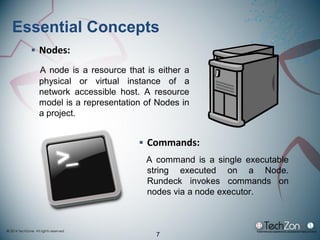 Techzone 2014 presentation rundeck | PPT