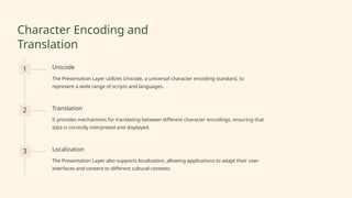 CN presentation on the topic of osi model | PPTX