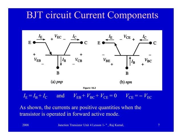 What are and how are PNP NPN Transistor materials are made ? | PDF