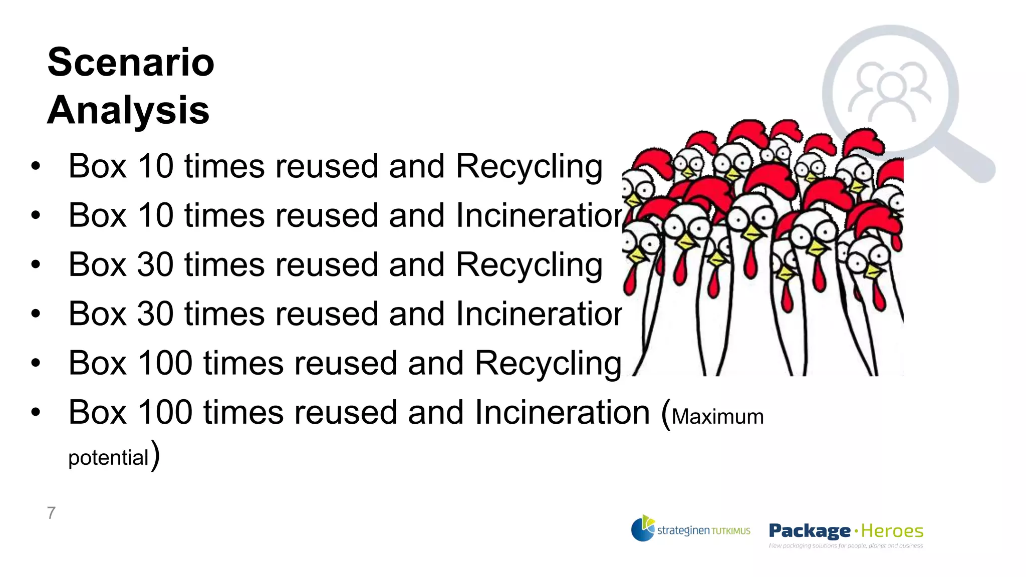 Environmental benefits of re-usable food packaging | PPTX