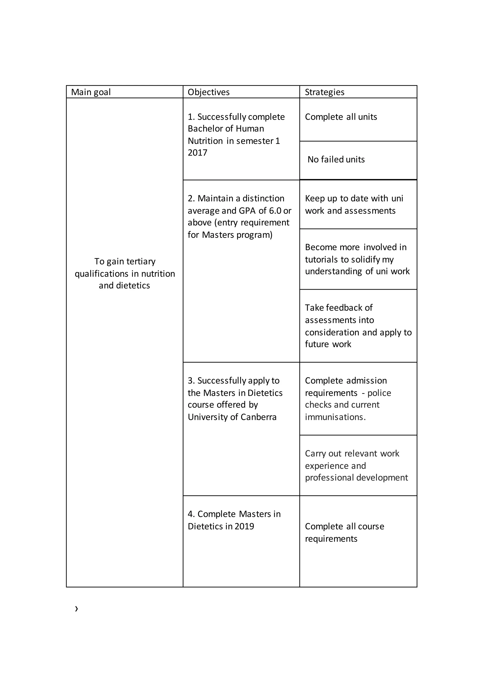 5 year plan education | DOCX