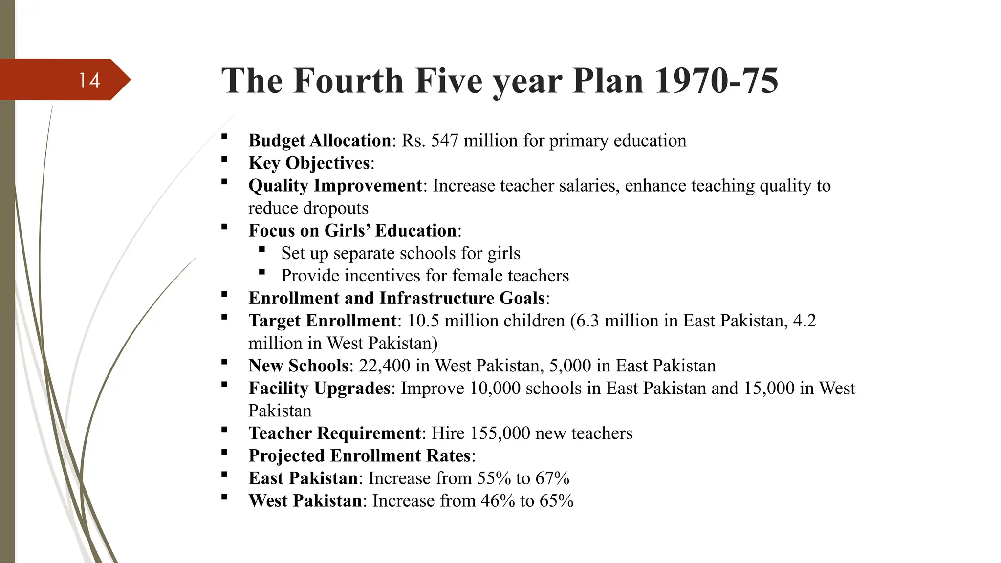 5 year plan and education by M.Nasir.pptx