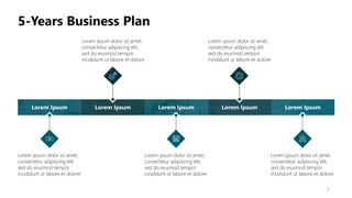 5 Years Business Plan-creative.pptx