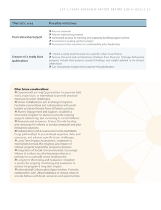 5 years of LPF: Review Report (2018-2022) | PDF | Non-Profit Organizations | Industries