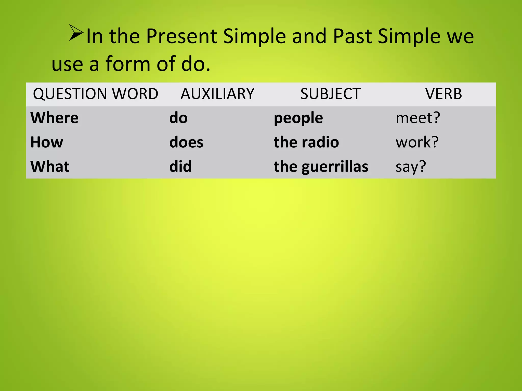 yes no and wh questions | PPT