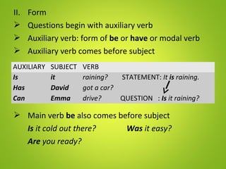 yes no and wh questions | PPT