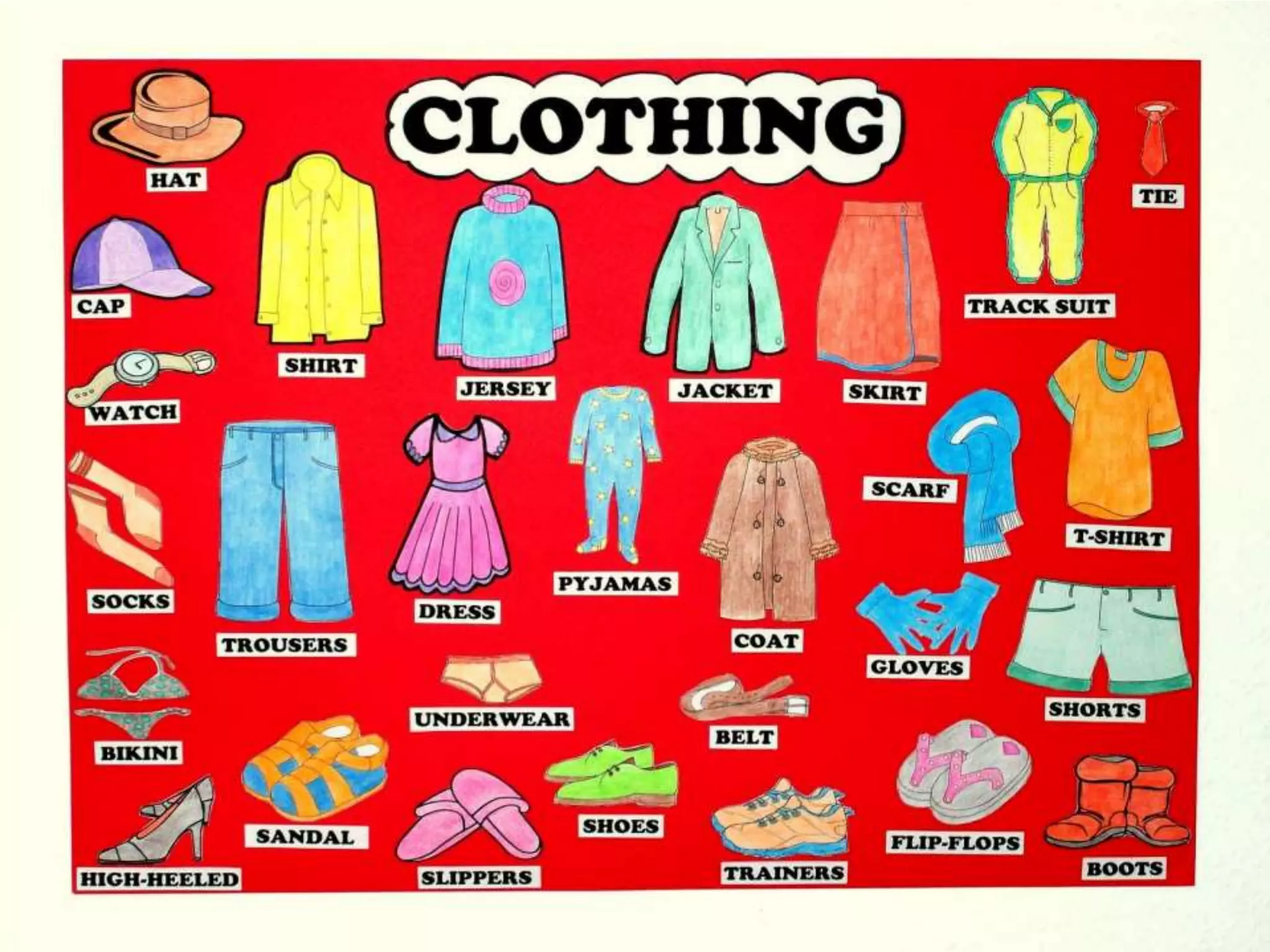 Clothing Vocabulary and present progressive tense- | PPTX