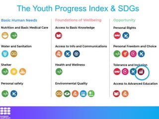 Advancing the SDGs for youth | PPTX