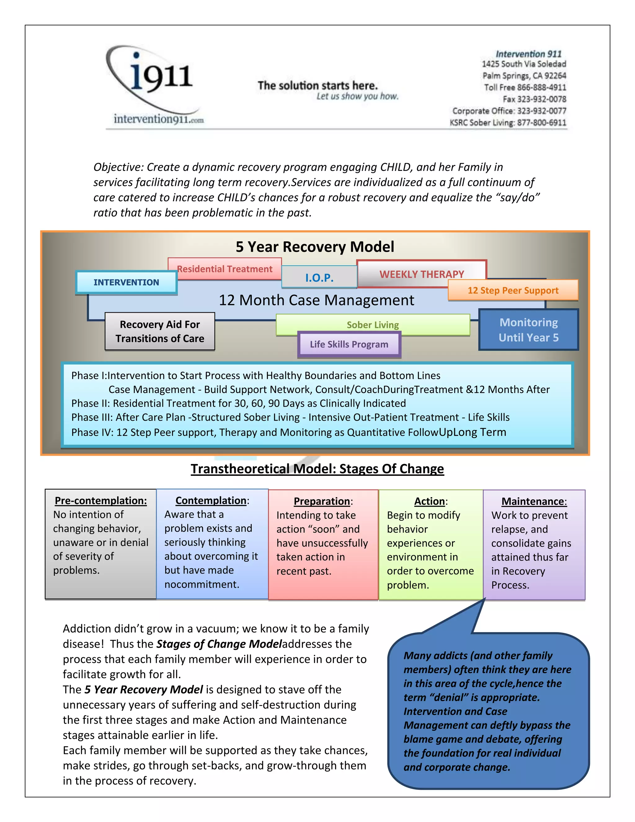 Interventions - A 5 Year Recovery Plan | DOCX