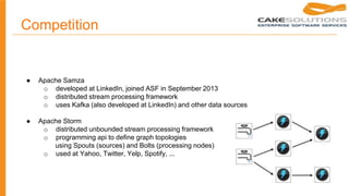 Apache spark - History and market overview | PPTX