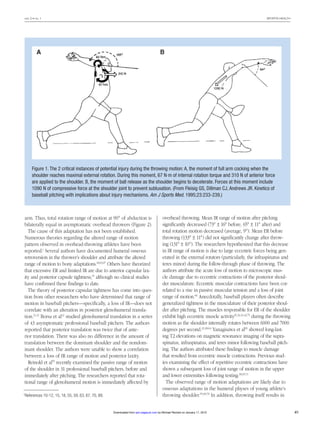 Sports health overhead athlete part 1 and 2 | PDF