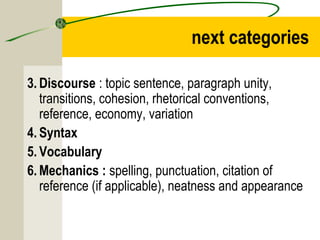 6.06.2013 teaching writing | PPT
