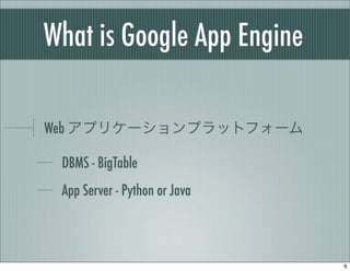 Prototyping tool "Degino" | PPT