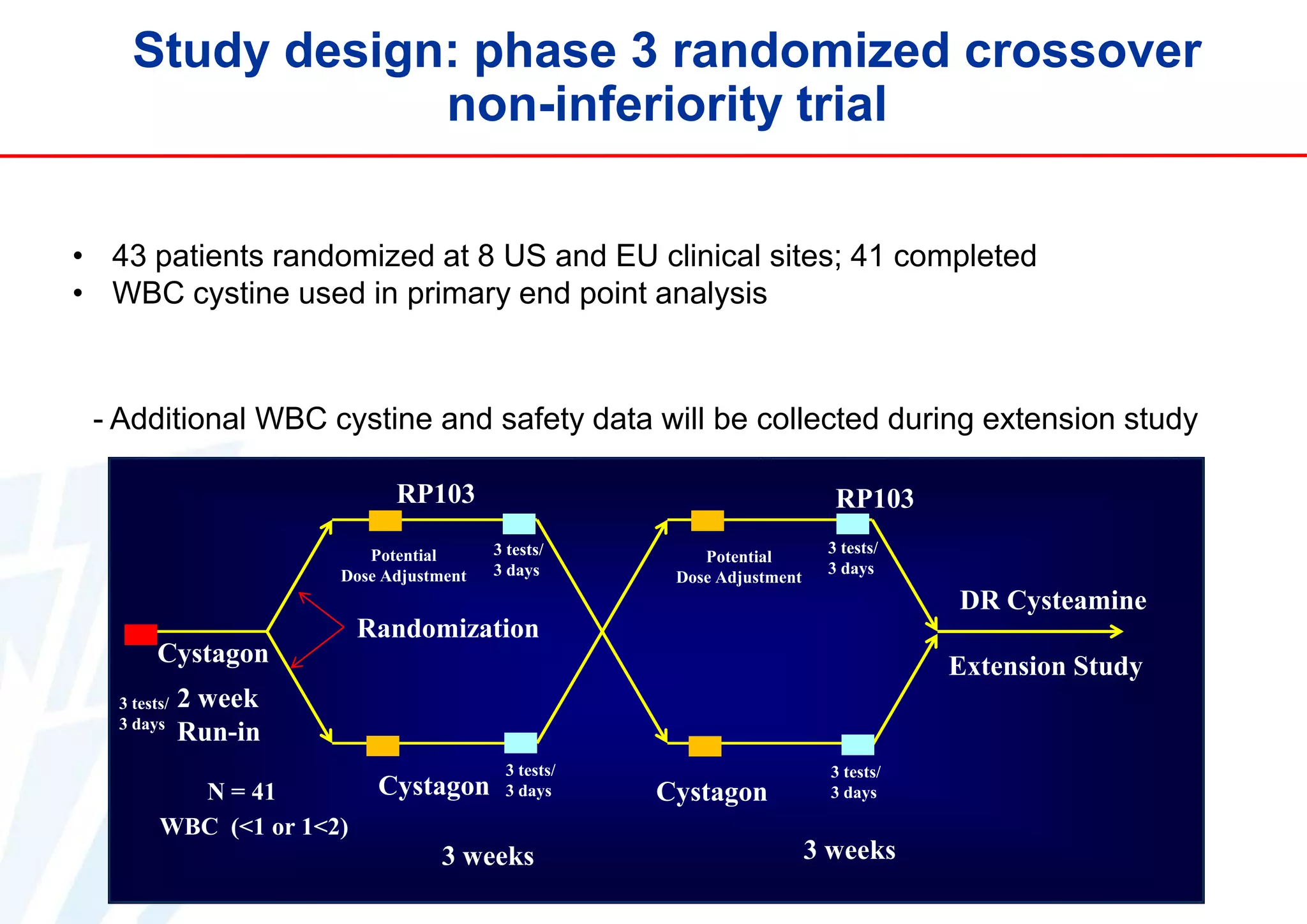 6-1. Cystinosis. Elena Levtchenko (eng) | PPTX