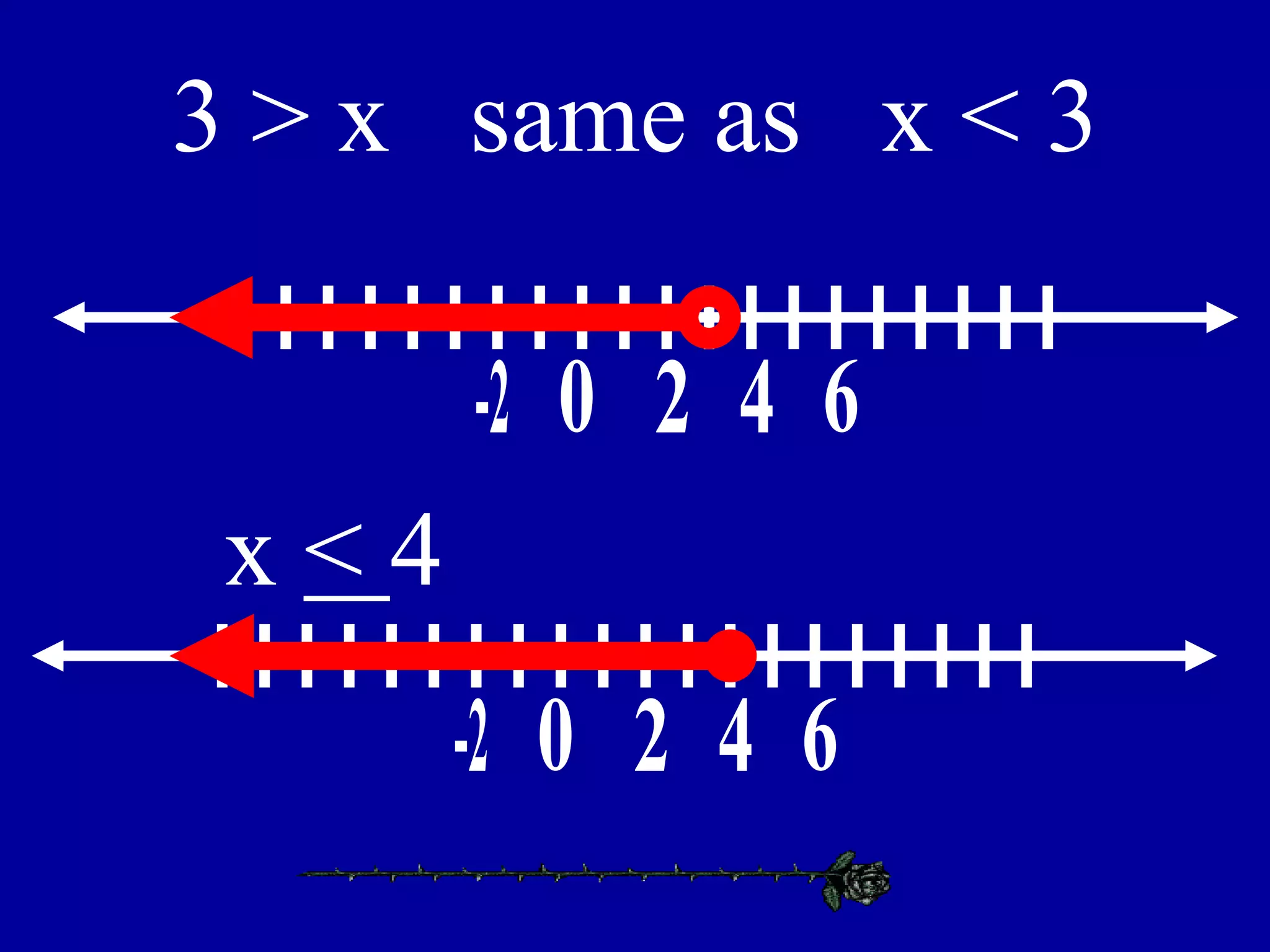 6-1-6-2-inequalities.ppt