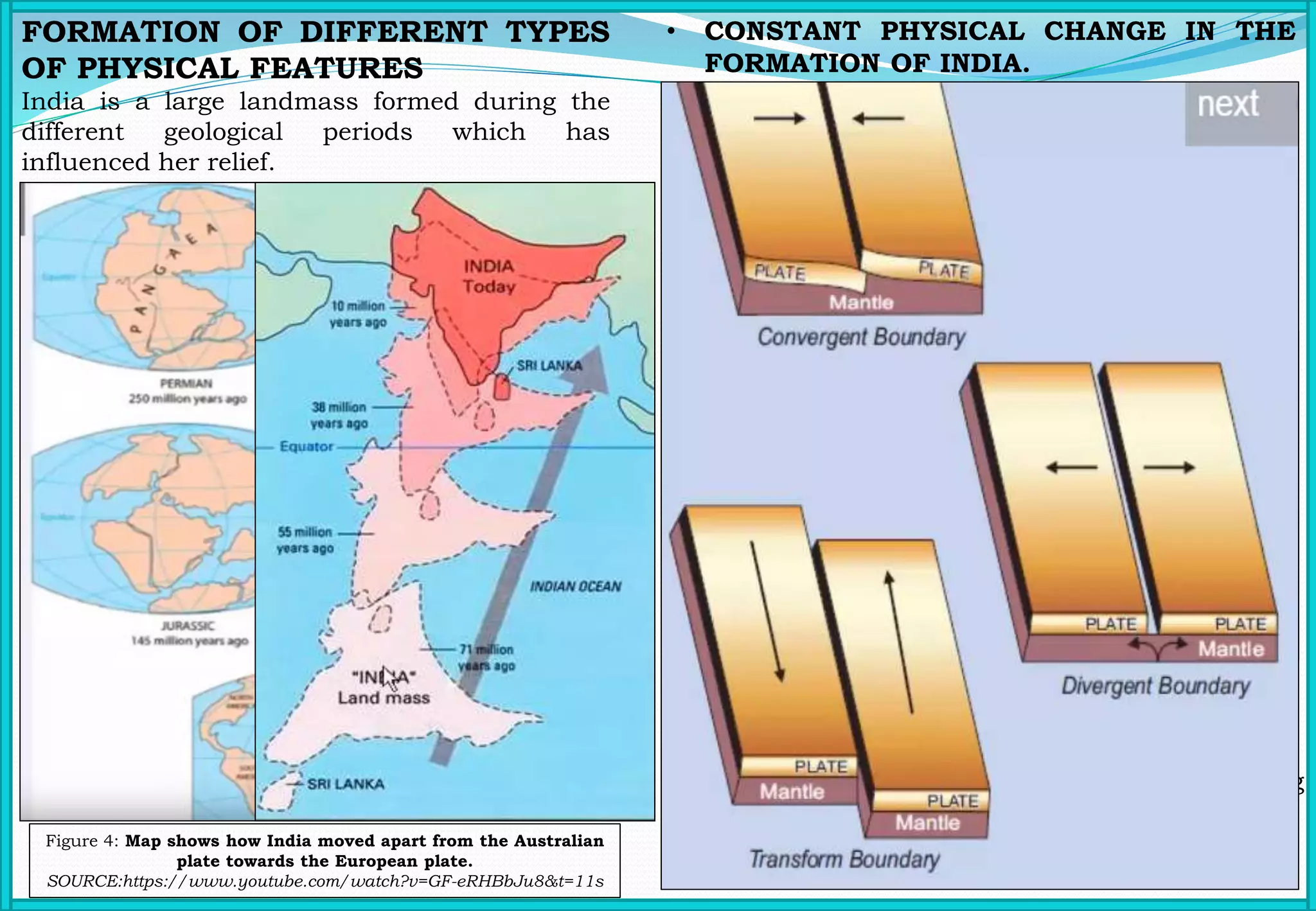 Architecture Philosophy_ Geological Conditions_Factors affecting ...