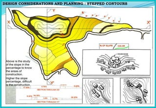 Architecture Philosophy_ Geological Conditions_Factors affecting ...