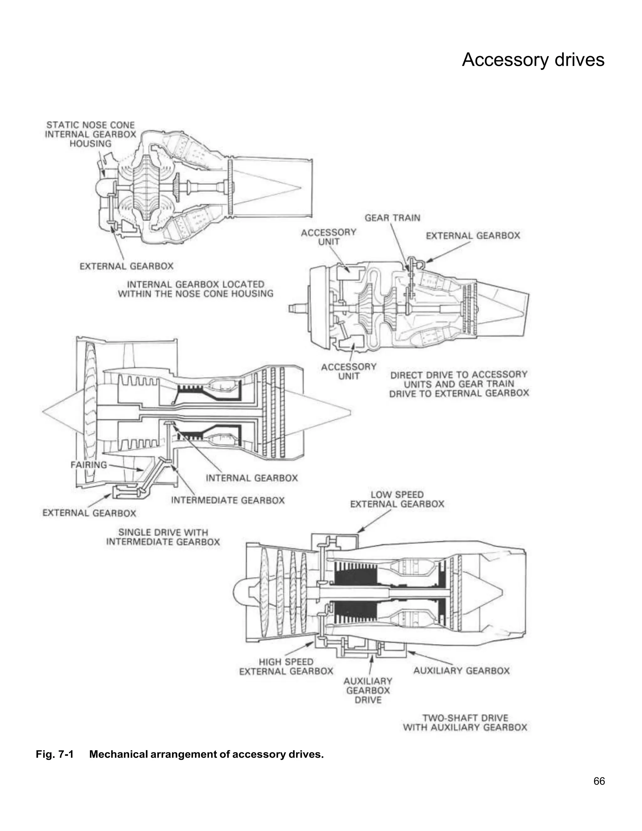 a roll-roylce engine not complete version | DOCX
