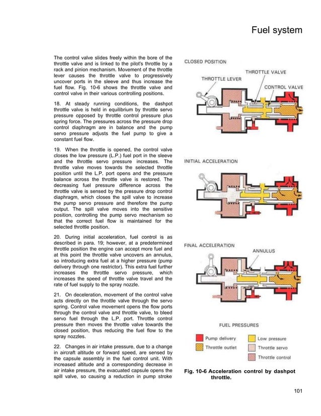 a roll-roylce engine not complete version | PDF
