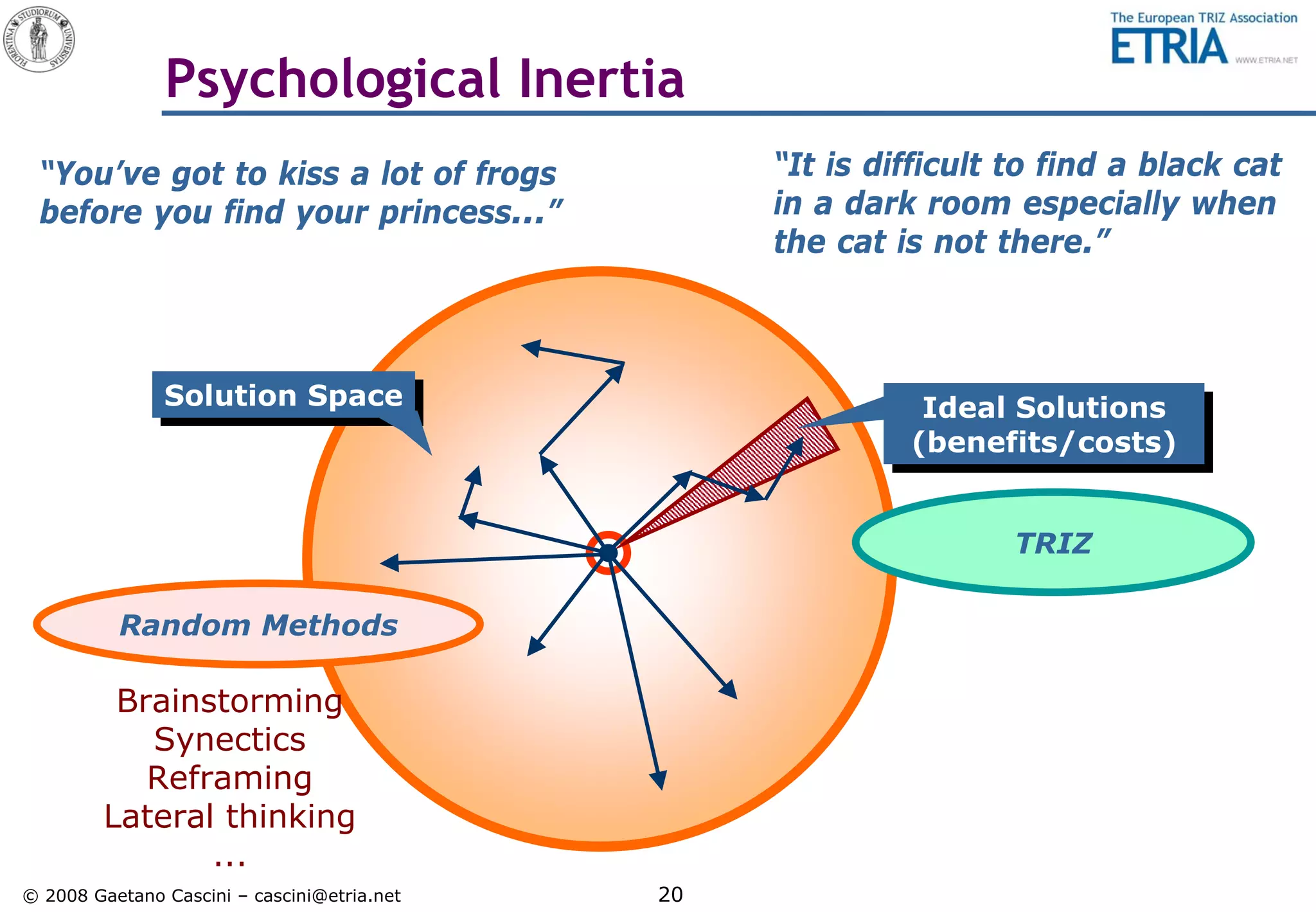 TRIZ introduction.pdf