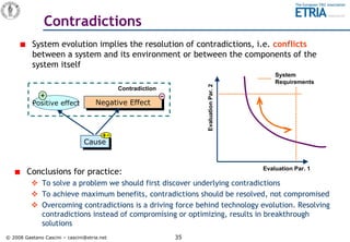 TRIZ introduction.pdf
