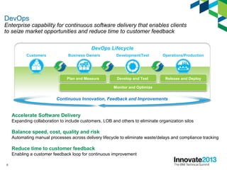 6.11.2013 - 2013 - Continuous Delivery - Testing for Agile Through ...