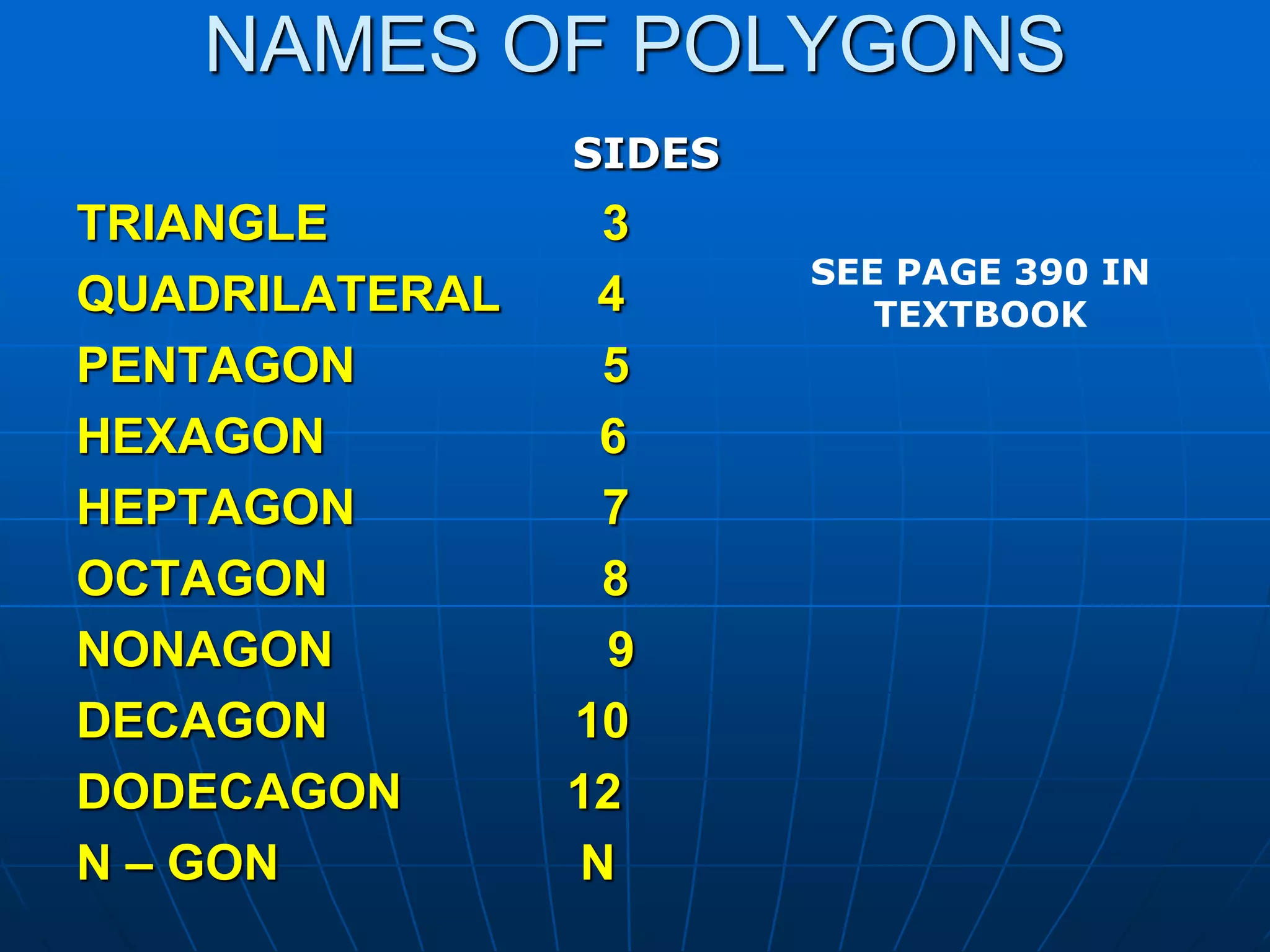 6-1, 1-6 Angles of Polygons.ppt
