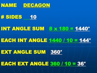 6-1, 1-6 Angles of Polygons.ppt
