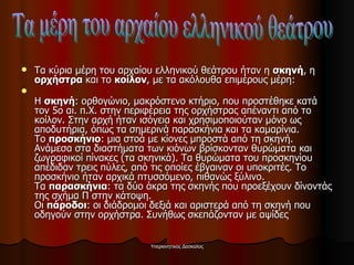 αρχαίο και σύγχρονο θέατρο6 | PPT