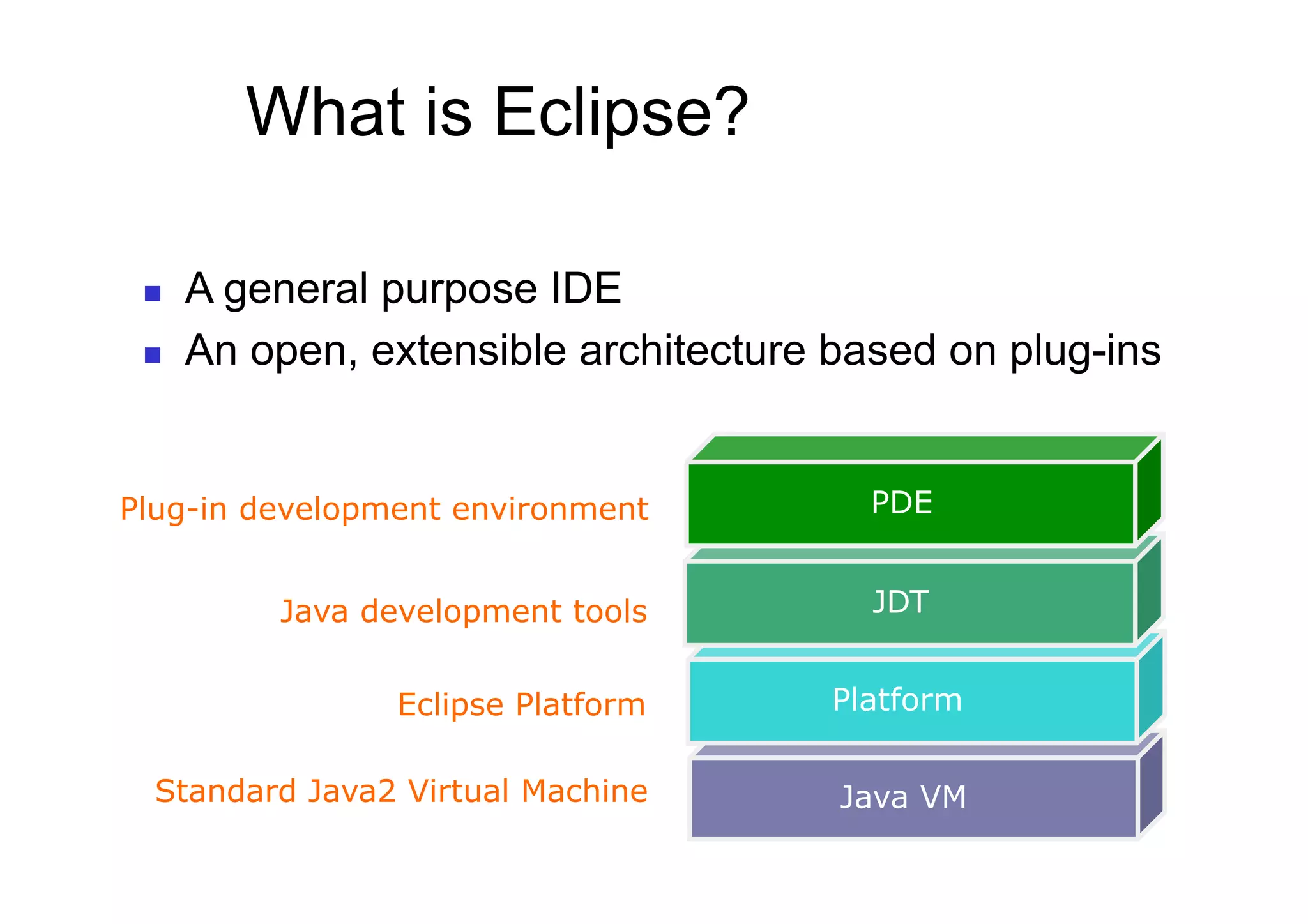 6 - Architetture Software - Model transformation | PDF