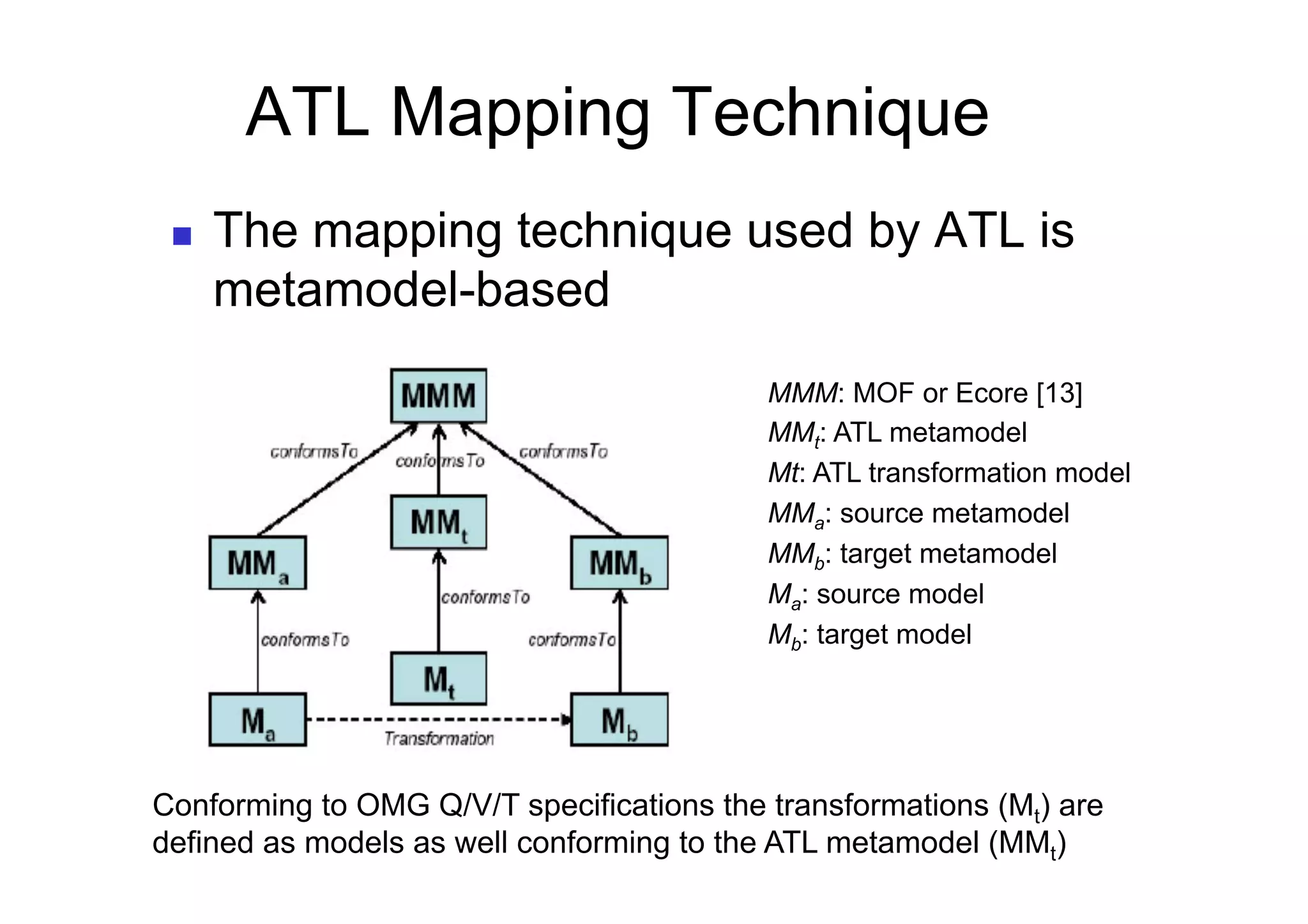 6 - Architetture Software - Model transformation | PDF