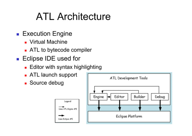 6 - Architetture Software - Model transformation | PDF