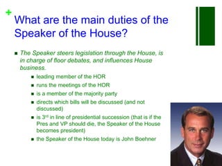 Organization of Congress & the General Assembly | PPTX